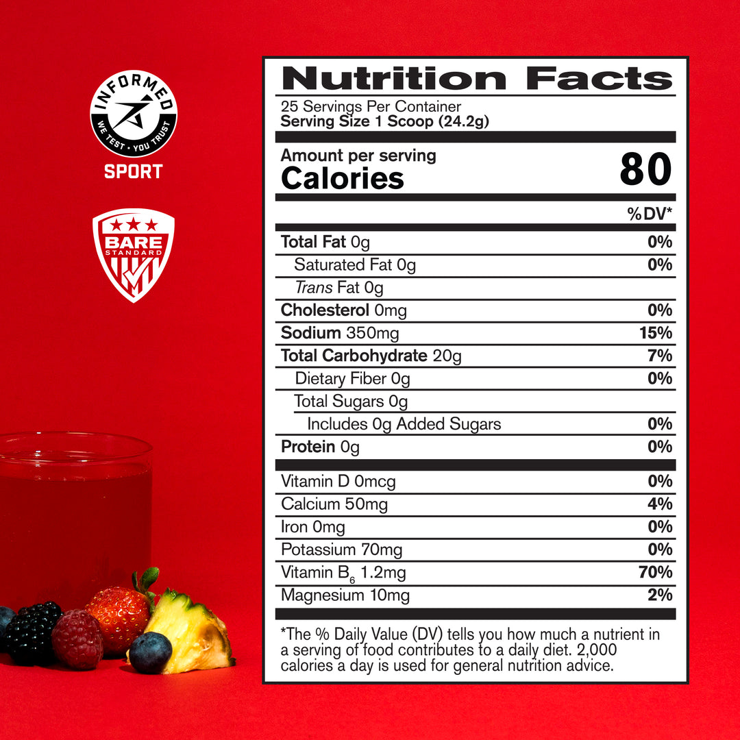 G.1.M Sport / Endurance + Electrolytes